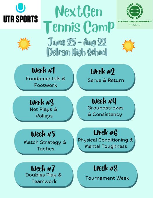 NextGen Tennis Performance